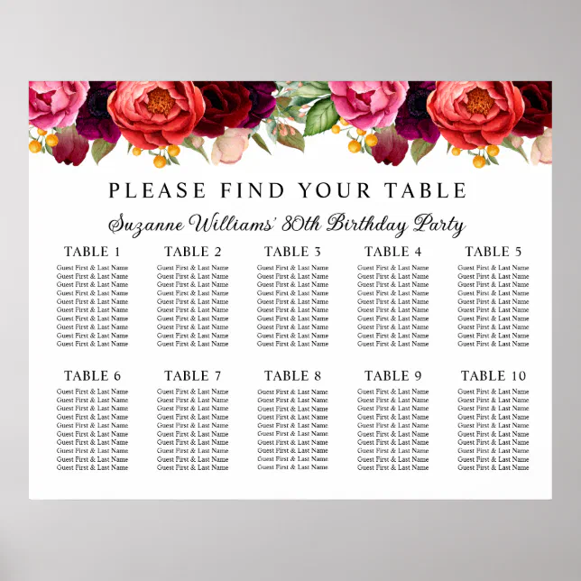 Rustic Floral 80th Birthday Seating Chart | Zazzle