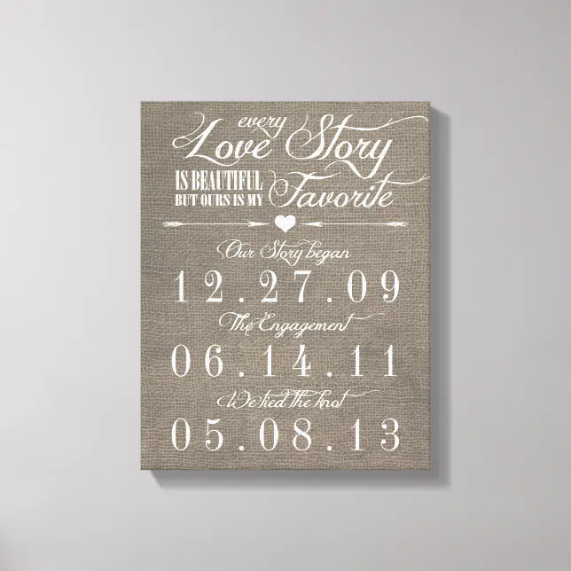 Rustic Gray Burlap Story Wedding Date Canvas | Zazzle