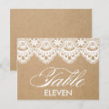 RUSTIC LACE | TABLE NUMBERS | Zazzle