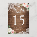 Rustic Mason Jar Light Floral Wedding Table Number | Zazzle