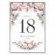 Rustic Pink Rose Floral Wedding Table Number | Zazzle