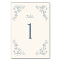 Rustic Vintage Floral Frame Wedding Table Number | Zazzle