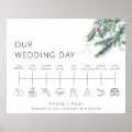 rustic wedding timeline welcome sign | Zazzle