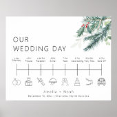 rustic wedding timeline welcome sign | Zazzle