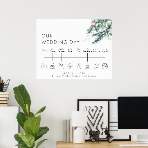 rustic wedding timeline welcome sign | Zazzle