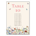 Rustic Wildflower Floral Wedding Table Number | Zazzle