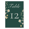 Rustic Wildflower Frame Emerald Green Wedding Table Number | Zazzle