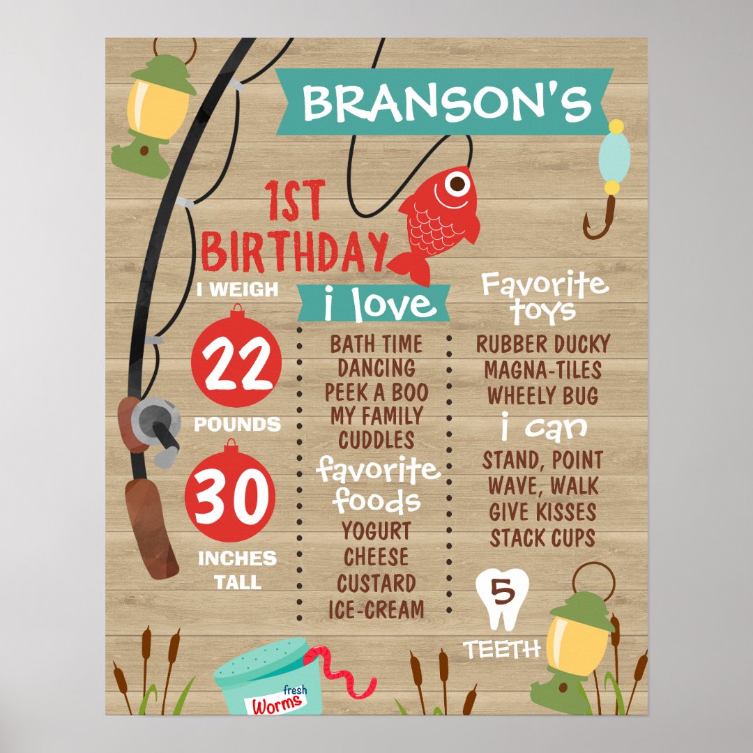 Rustic Wood Fishing Themed Milestone Poster | Zazzle