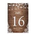 Burgundy Blush Blue Floral Wedding Table Numbers | Zazzle