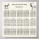 Rustic Woodland Seating Arrangement Poster | Zazzle