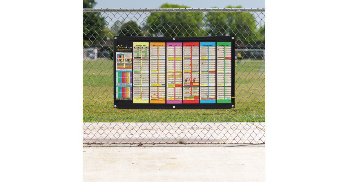 Sabbatical & Jubilee Charts Updated 2024 Banner | Zazzle