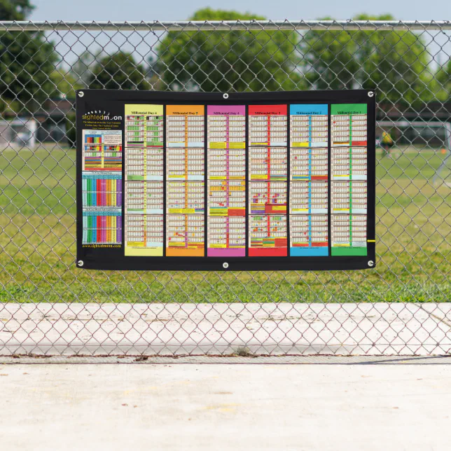 Sabbatical & Jubilee Charts Updated 2024 Banner | Zazzle