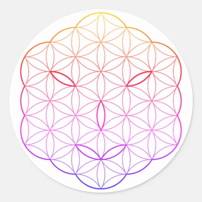 Sacred face - Arcturian, Cl-Tr. Classic Round Sticker | Zazzle
