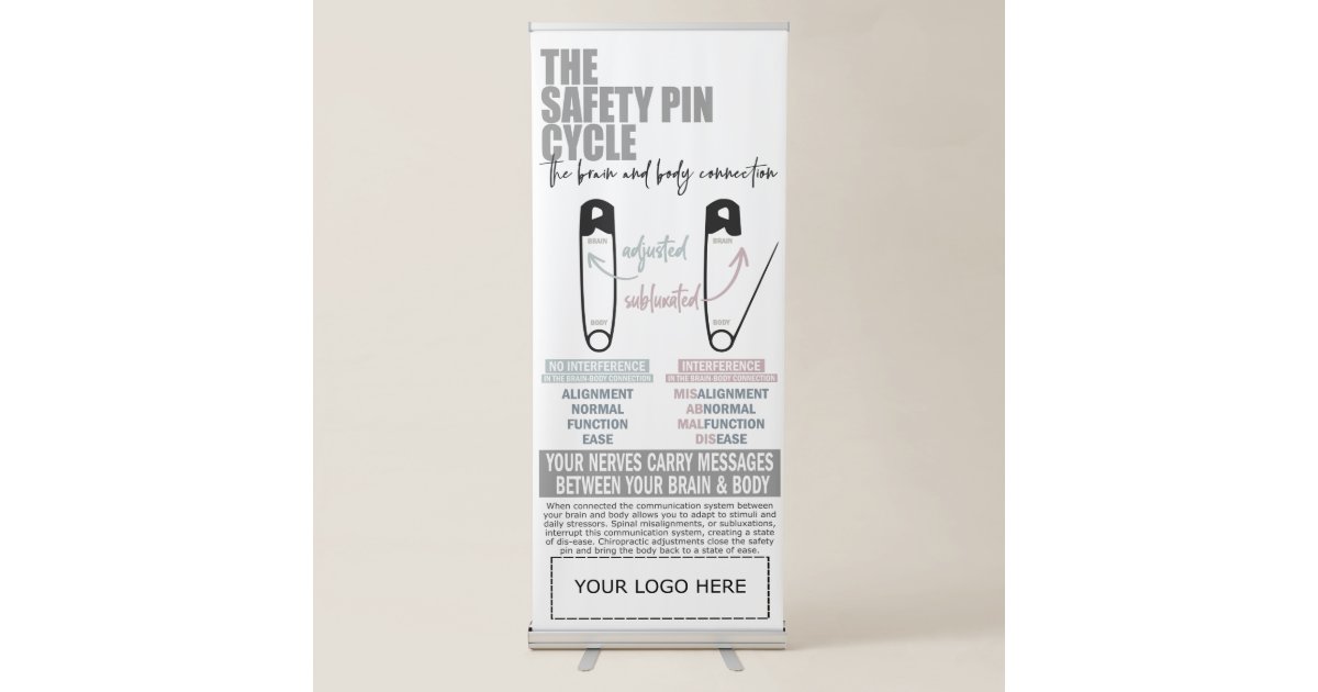 Safety Pin Cycle, Chiropractic Poster, Chiro Retractable Banner | Zazzle