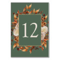 Sage Green Autumn Leaves Table Number | Zazzle