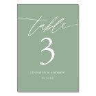Sage Green Calligraphy Wedding Table Number | Zazzle