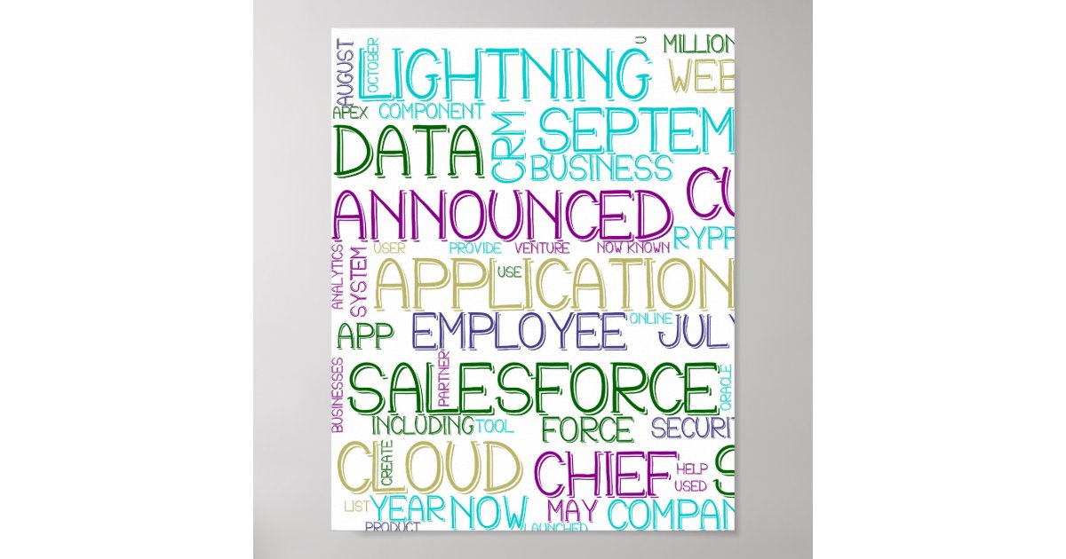 Salesforce Word Cloud Poster | Zazzle