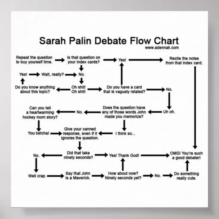 Sarah Palin Debate Flow Chart Poster | Zazzle