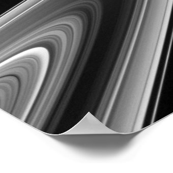 Saturn's Rings Poster | Zazzle