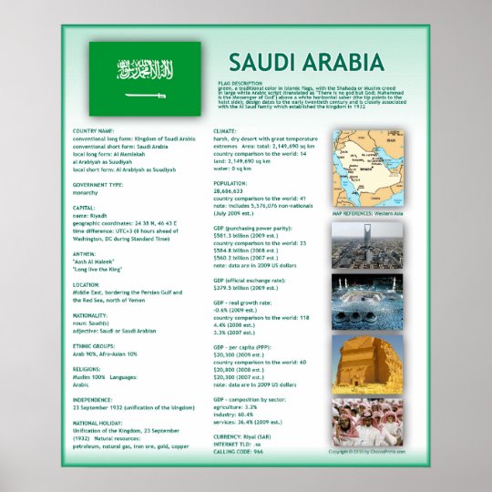 Saudi Arabia Poster | Zazzle.com