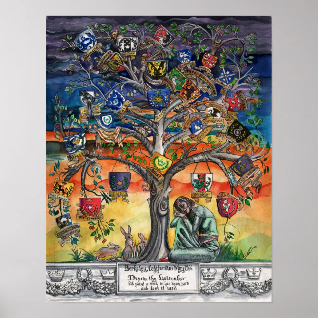 SCA Heraldic Family Tree Poster | Zazzle