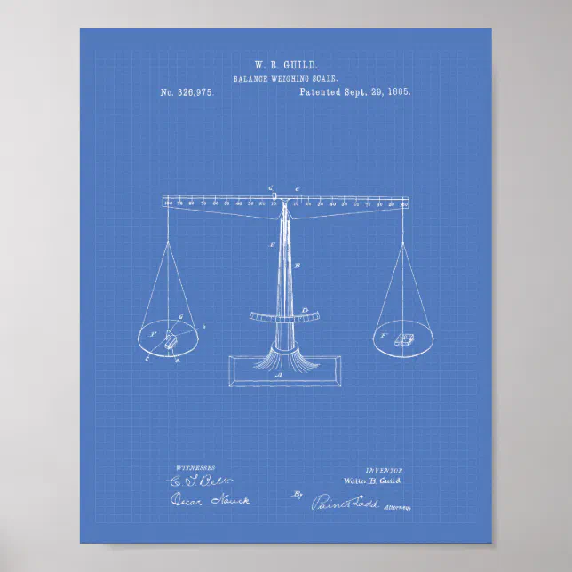 Scales of Justice 1885 Patent Art - Blueprint Poster | Zazzle