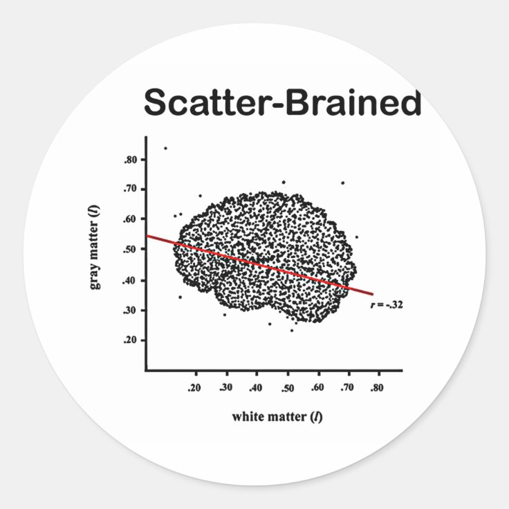 Scatter-Brained Classic Round Sticker | Zazzle