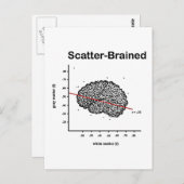 Scatter-Brained Postcard | Zazzle