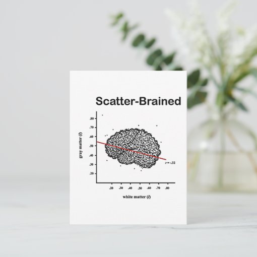 Scatter-Brained Postcard | Zazzle