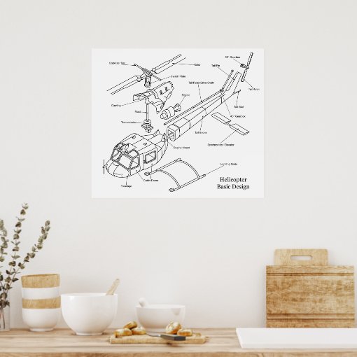 Schematic of the Major Components in a Helicopter Poster | Zazzle