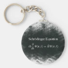 Math Lessons Keychain | Zazzle.com