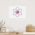 Science Atom Diagram Poster | Zazzle