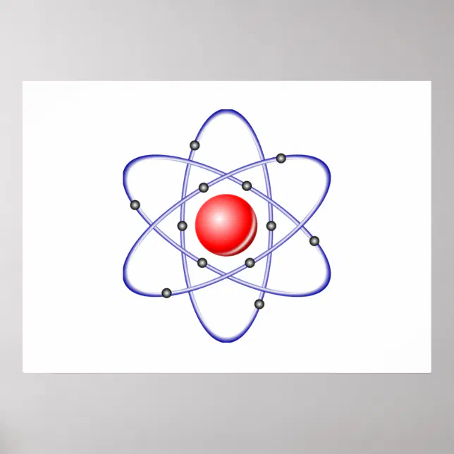 Science Atom Diagram Poster | Zazzle