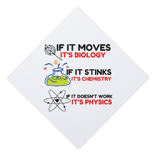 Science BIOLOGY CHEMISTRY PHYSICS Graduation Cap Topper | Zazzle.com
