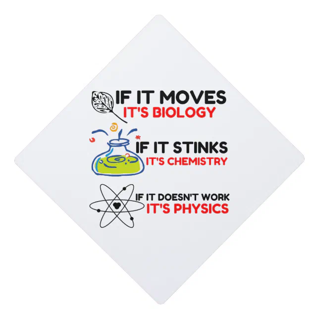 Science BIOLOGY CHEMISTRY PHYSICS Graduation Cap Topper | Zazzle