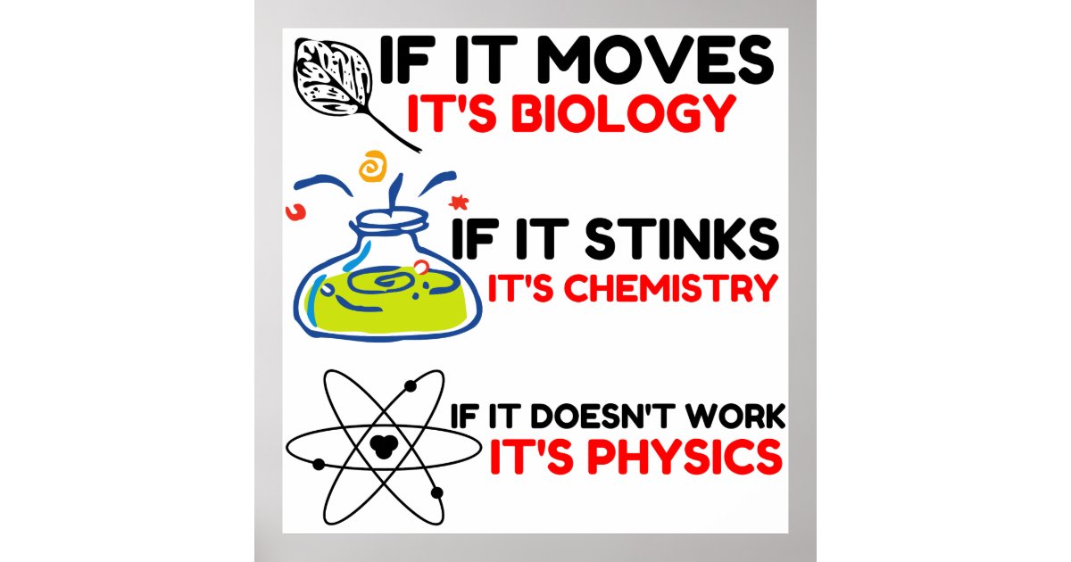Science BIOLOGY CHEMISTRY PHYSICS Poster | Zazzle