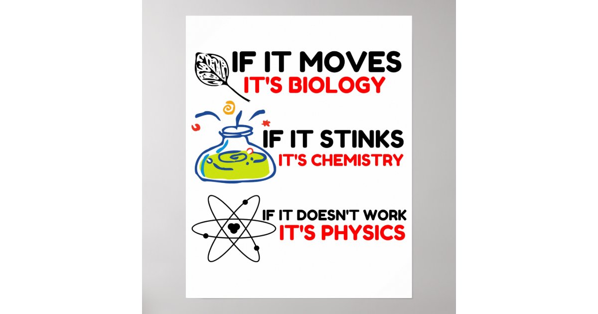 Science BIOLOGY CHEMISTRY PHYSICS Poster | Zazzle