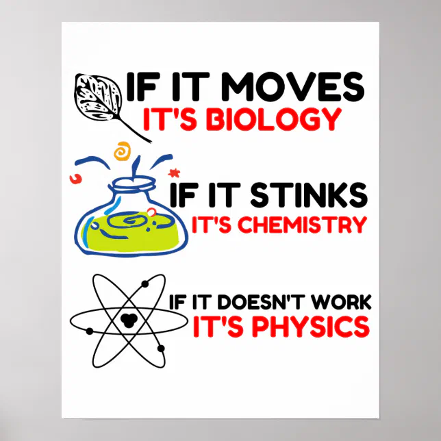 Science BIOLOGY CHEMISTRY PHYSICS Poster | Zazzle