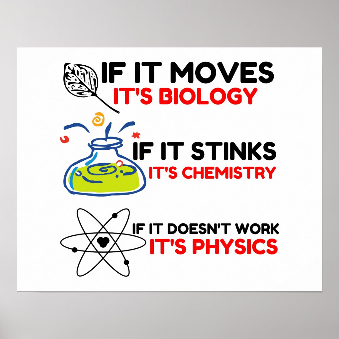 Science BIOLOGY CHEMISTRY PHYSICS Poster | Zazzle