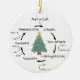 Science Biology Kreb's Cycle Christmas Teacher Ceramic Ornament | Zazzle