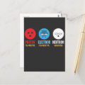 Science Chemistry Pun Proton Electron Neutron Postcard | Zazzle