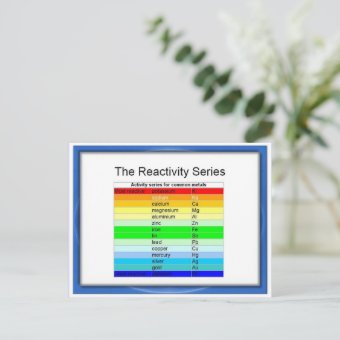 Science, Chemistry, Reactivity series Postcard | Zazzle