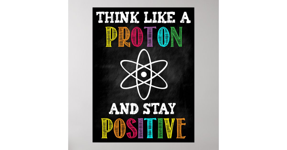 Science Classroom Printable Poster Art | Zazzle