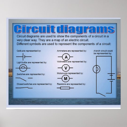 Science, Electricity, circuit diagrams Poster | Zazzle.com
