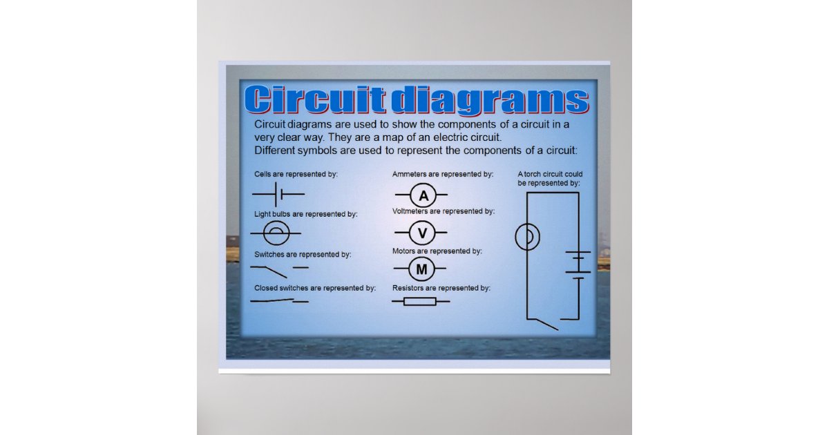 Science, Electricity, circuit diagrams Poster | Zazzle