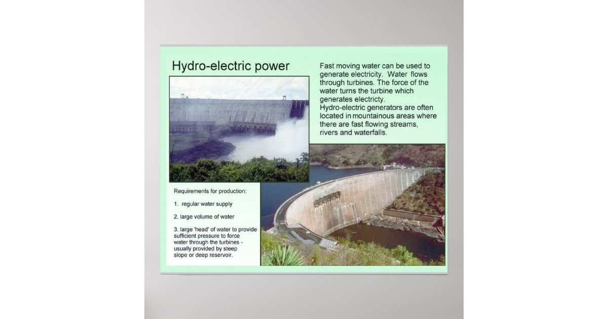 science,Electricity, Hydroelectric power Poster | Zazzle