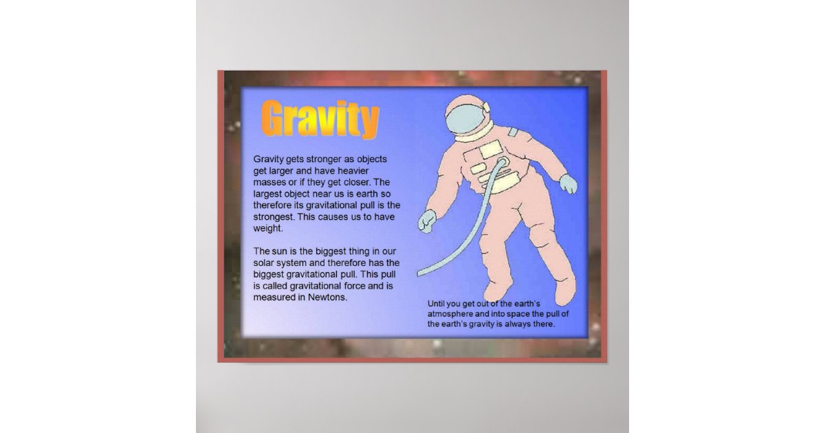 Science, Gravity Poster | Zazzle