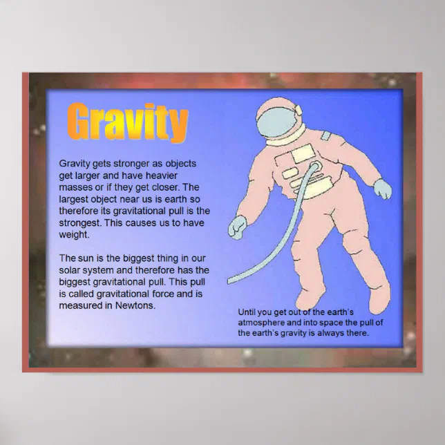 Science, Gravity Poster | Zazzle