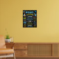 Science Mad Scientist Birthday chalkboard Poster | Zazzle