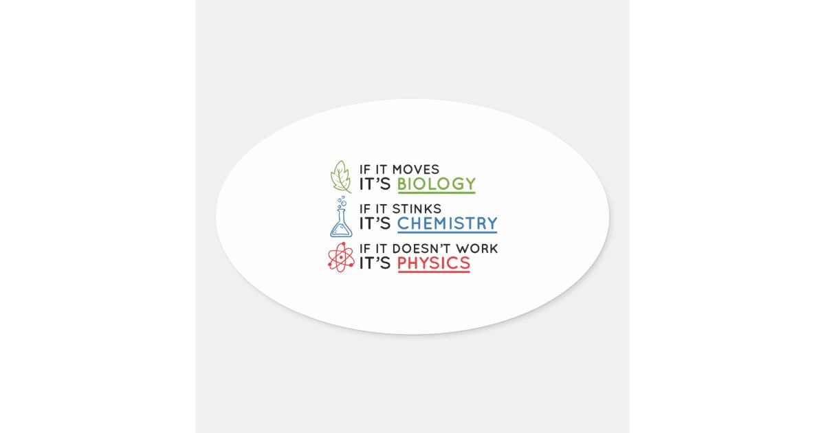 Science Oval Sticker | Zazzle